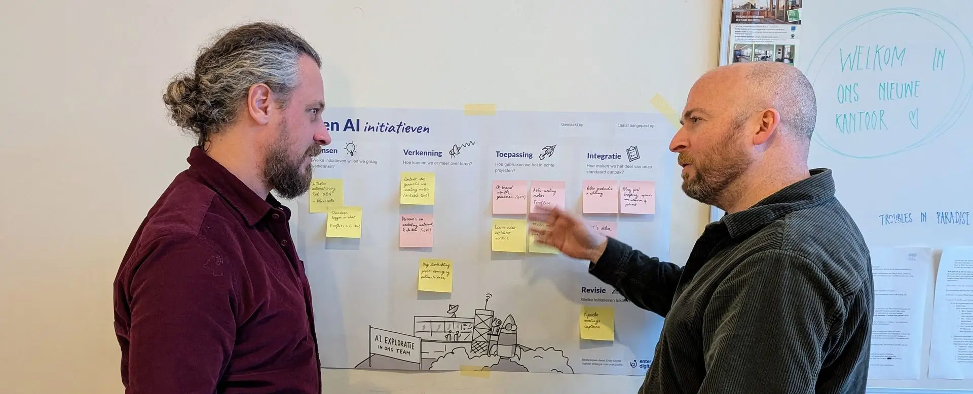 Breng jouw AI-experimenten in kaart met de Gen AI Tracker